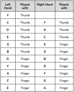 Kora - Sonic Zest: Sample Libraries and Virtual Instruments for Kontakt